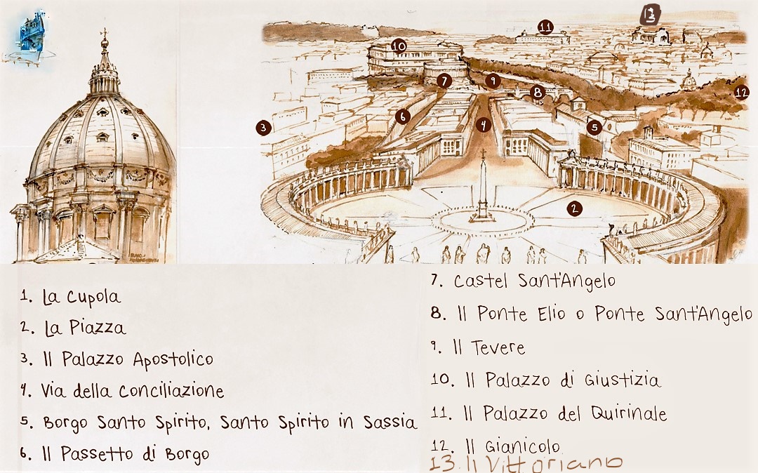 How To Climb St. Peter’s Dome - Basic To Glam Chic Travels